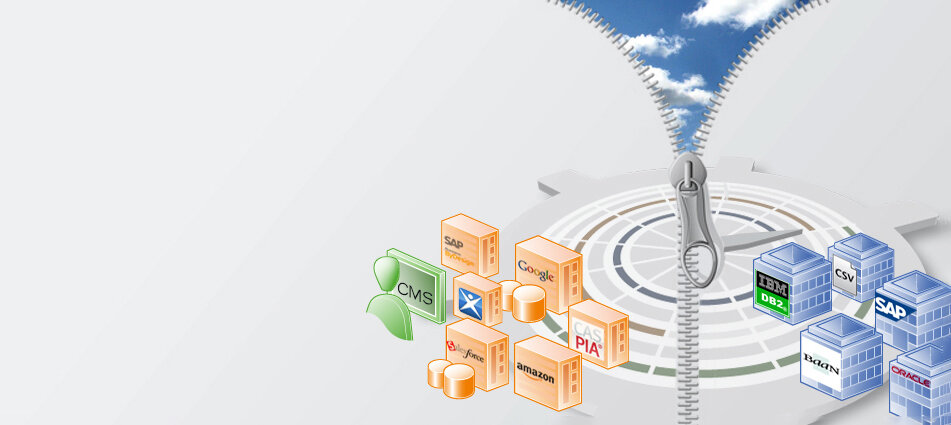 Hybrid Cloud | X-INTEGRATE Software & Consulting GmbH